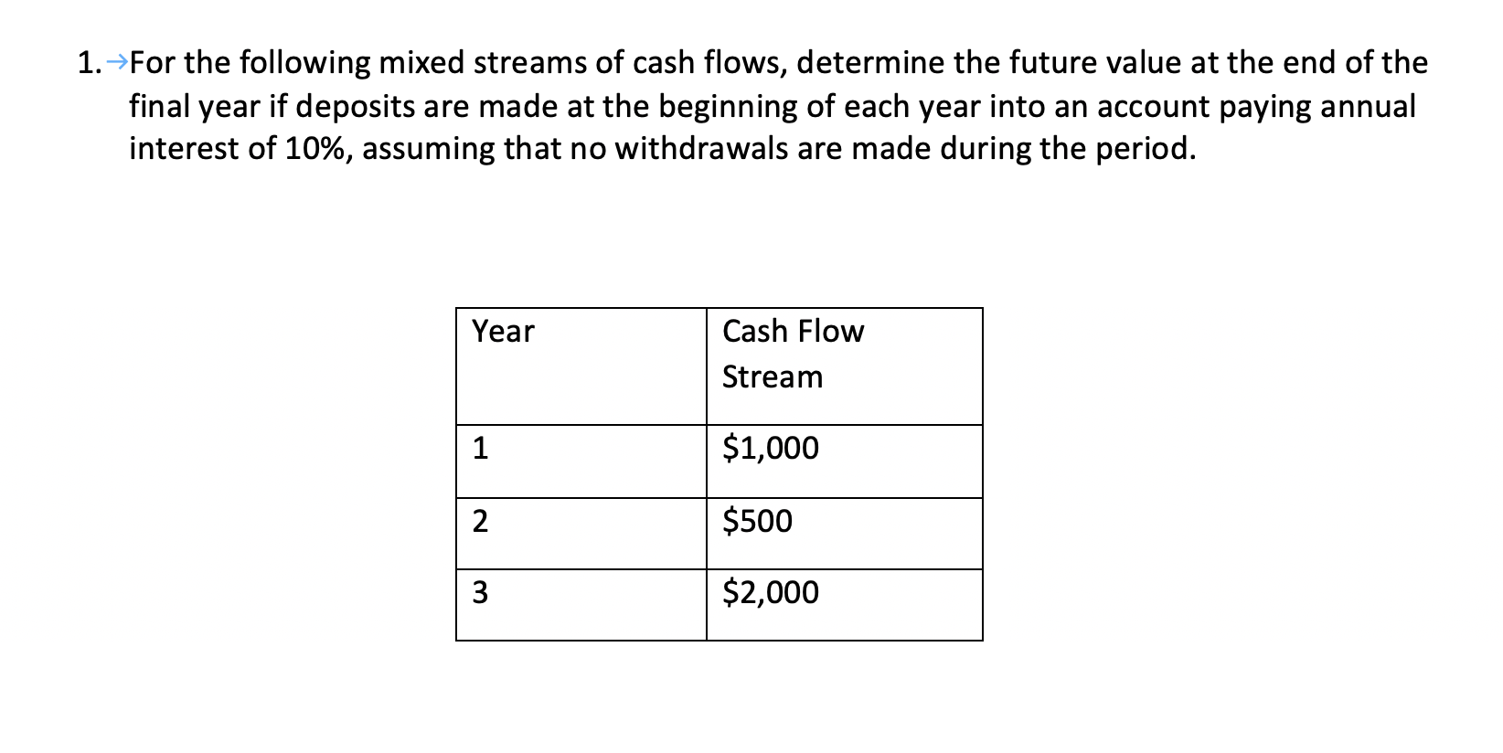 Solved 1. →For the following mixed streams of cash flows, | Chegg.com
