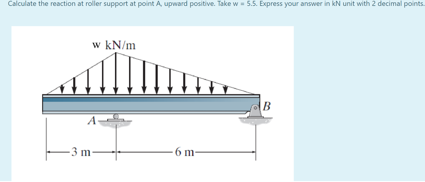 Solved Calculate the reaction at roller support at point A, | Chegg.com