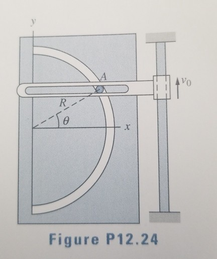 Solved 12.24 The pin A moves in a circular slot of radius R | Chegg.com