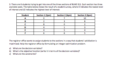 Solved 3. There are 6 students trying to get into one of the | Chegg.com