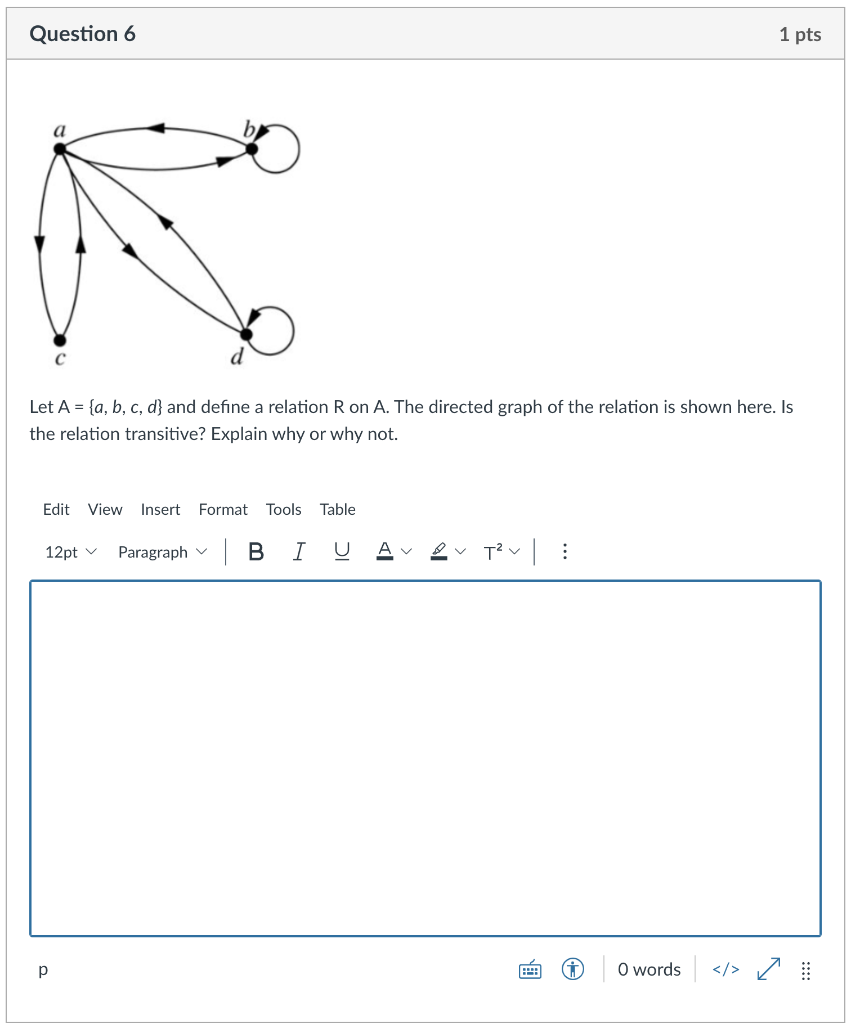Solved Let A={a,b,c,d} and define a relation R on A. The | Chegg.com