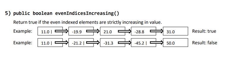 Solved public class Assignment | Chegg.com Solved public class Assignment | Chegg.com