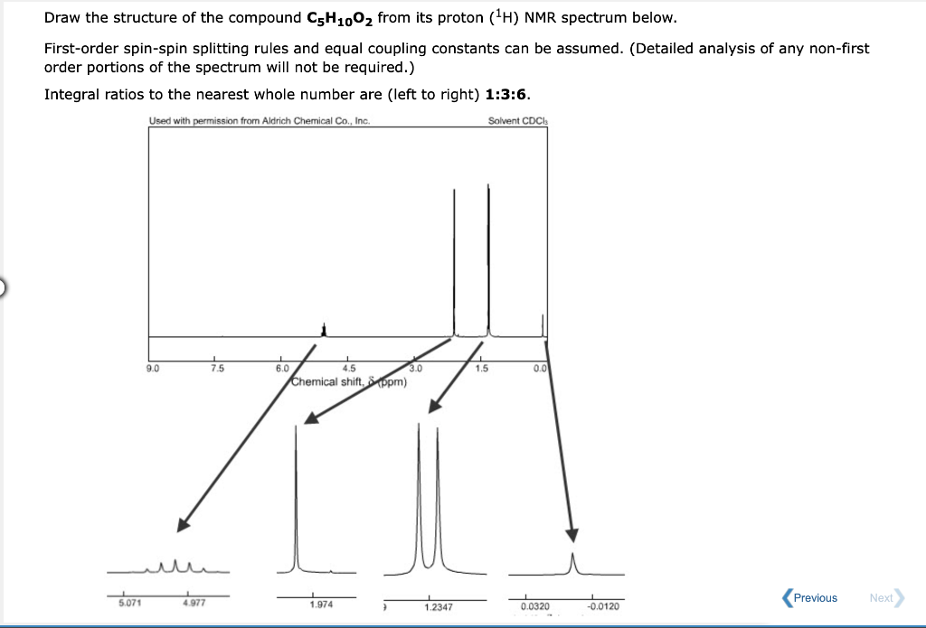 Solved Draw the structure of the compound C5H13N from its | Chegg.com