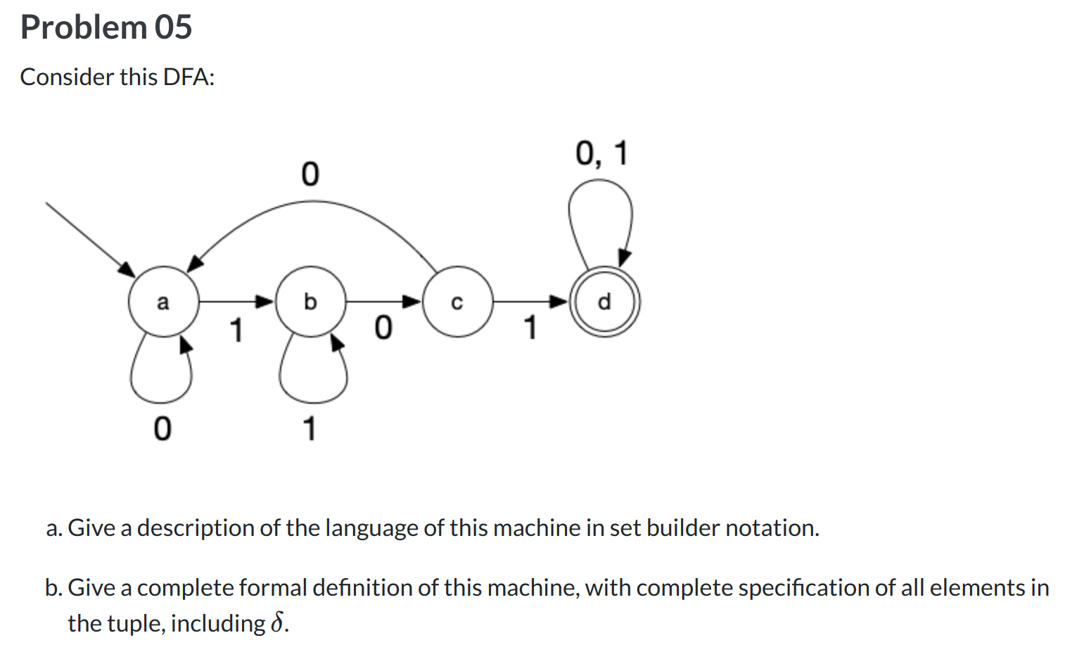 Solved Consider this DFA: a. Give a description of the | Chegg.com
