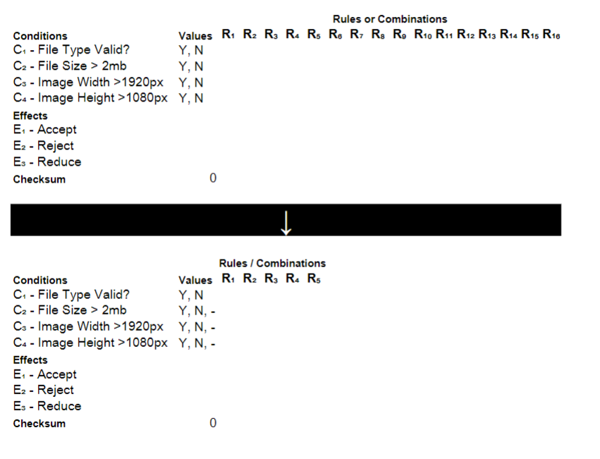 If the file is not of type .png, .jpeg, or .bmp, | Chegg.com