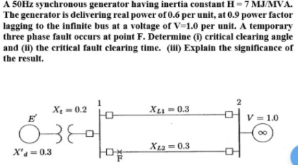Solved A 50Hz synchronous generator having inertia constant | Chegg.com