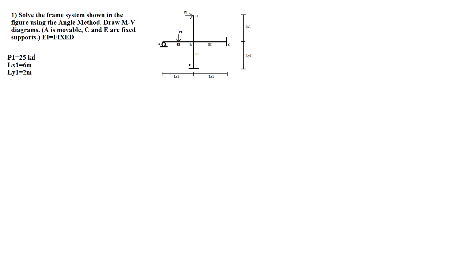 Solved 1) Solve the frame system shown in the figure using | Chegg.com
