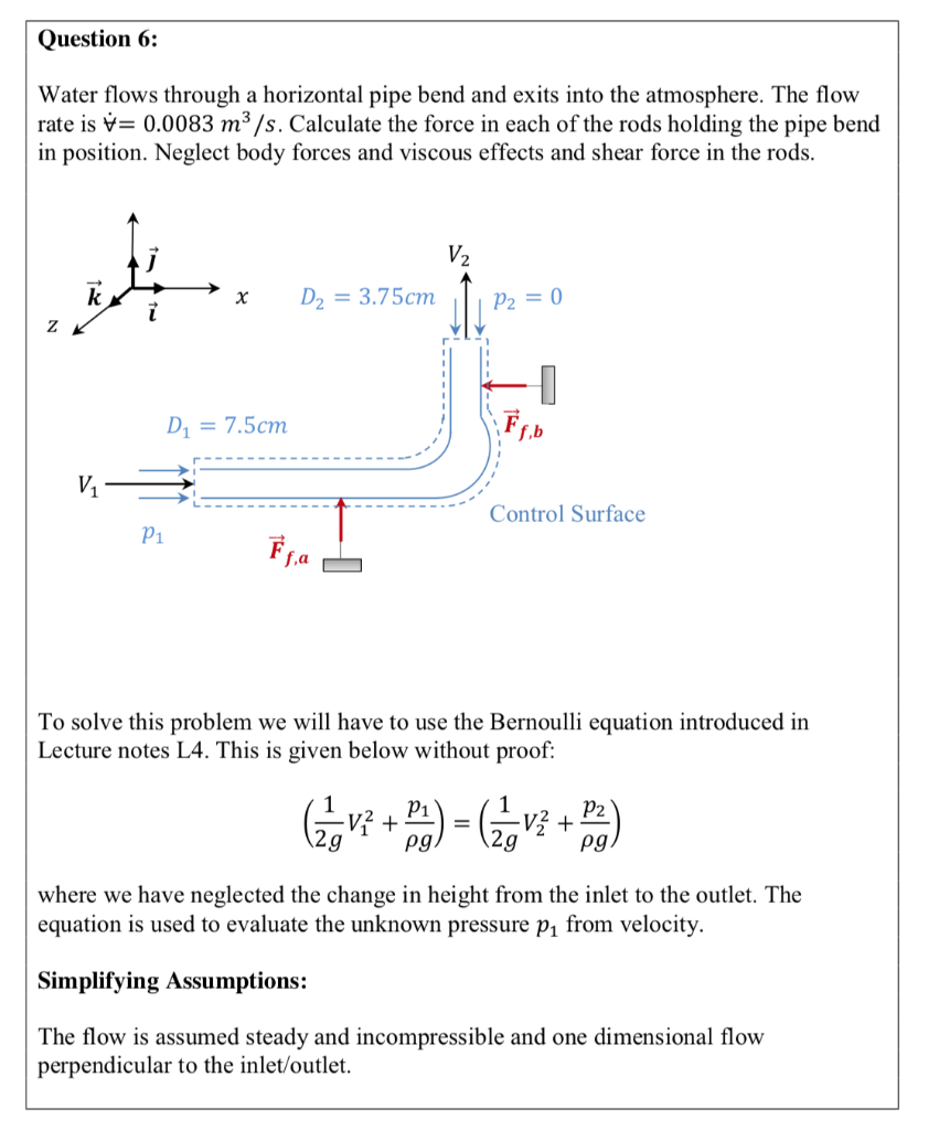 Solved Question 6: Water flows through a horizontal pipe | Chegg.com