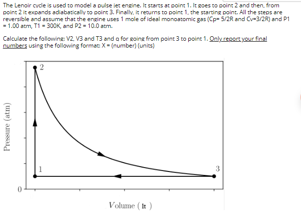 Solved The Lenoir cycle is used to model a pulse jet engine. | Chegg.com