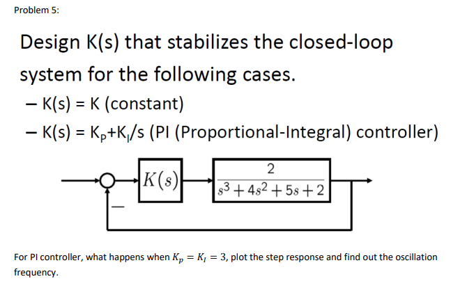 Solved Problem 5: Design K(s) that stabilizes the | Chegg.com
