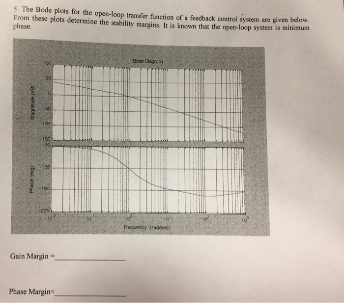 Solved 5. The Bode plots for the open-loop transfer function | Chegg.com