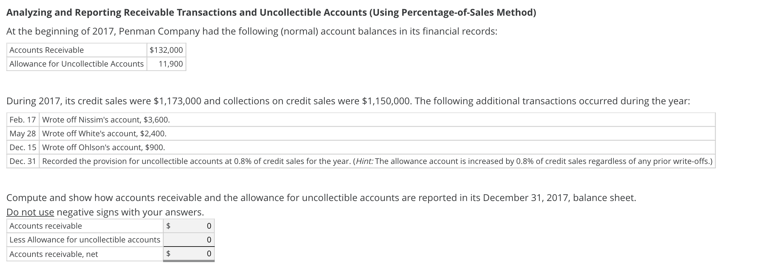Solved Analyzing and Reporting Receivable Transactions and | Chegg.com