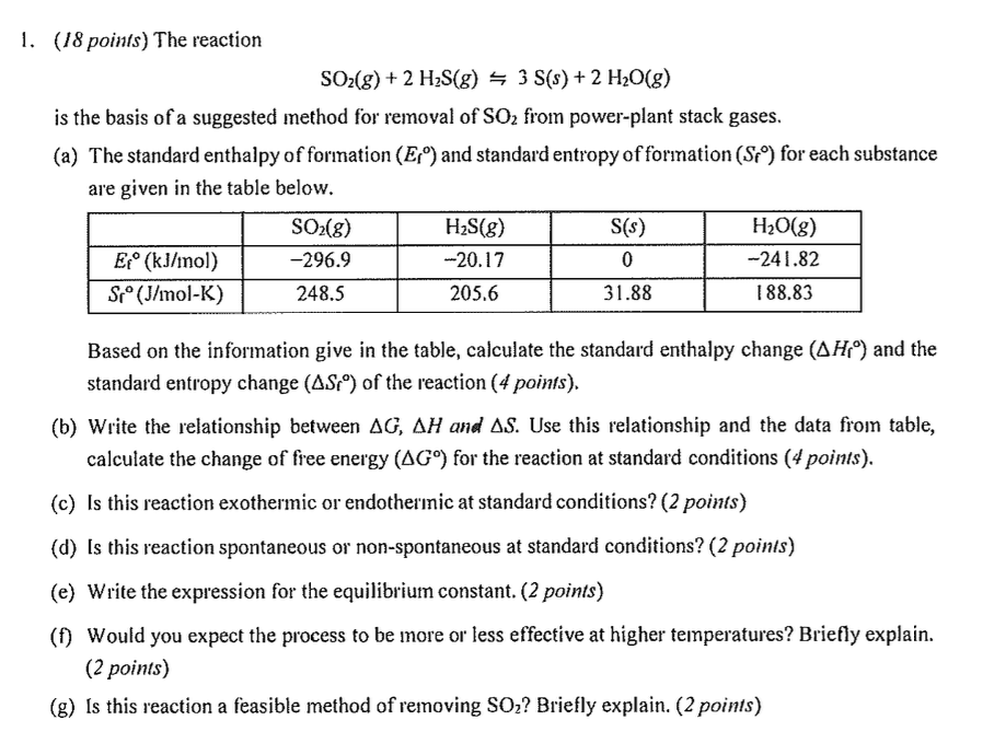 Solved 1. (18 ﻿points) ﻿The | Chegg.com