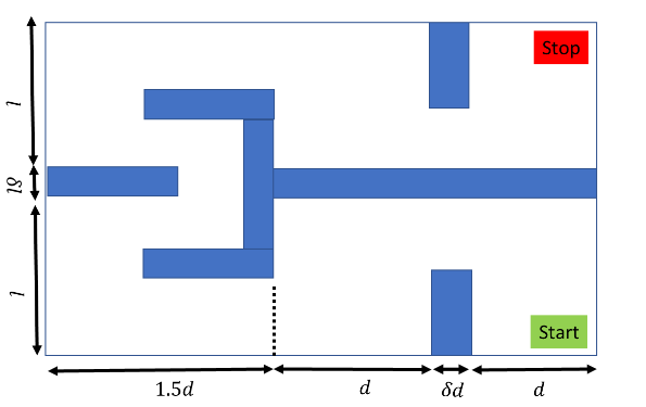 Multi-Sensor Autonomous Control In this challenge | Chegg.com