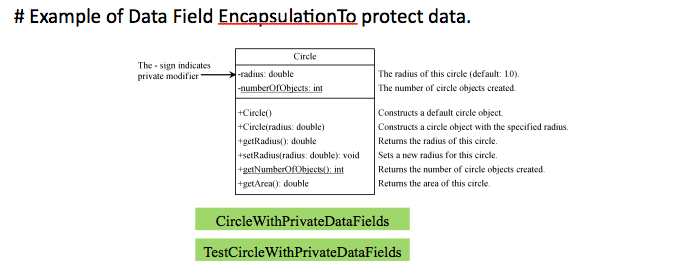 Solved # Example of Data Field EncapsulationTo protect data. | Chegg.com