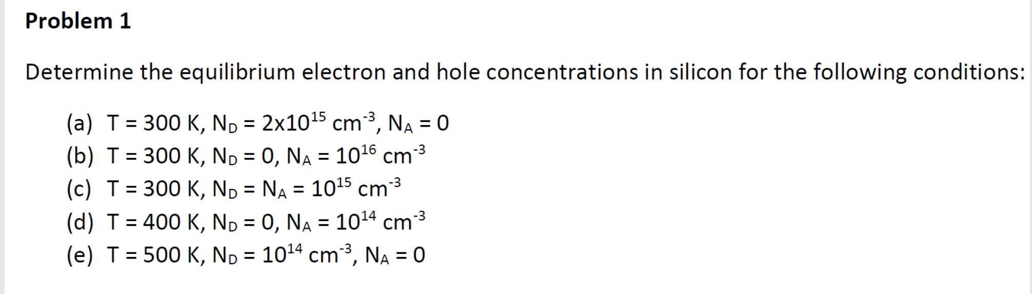 Solved Determine the equilibrium electron and hole | Chegg.com