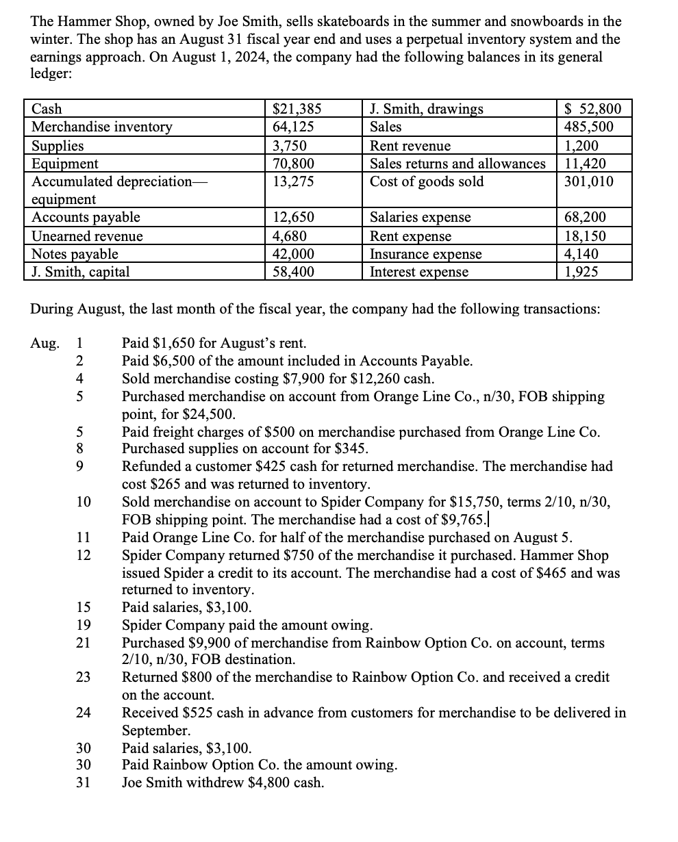 Solved The Hammer Shop, owned by Joe Smith, sells | Chegg.com