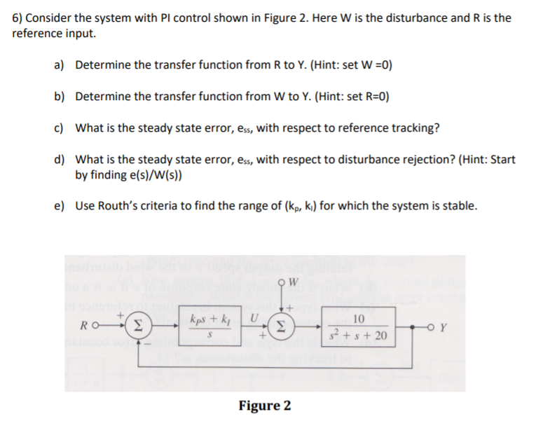 Solved 6) Consider the system with Pl control shown in | Chegg.com