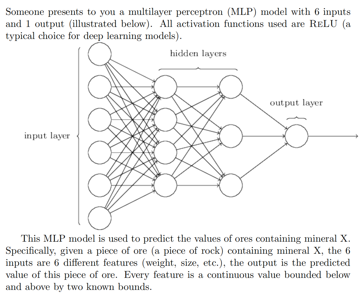 Solved Someone presents to you a multilayer perceptron (MLP) | Chegg.com