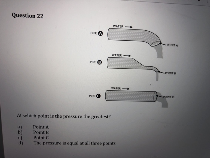 Solved Question 22 WATER → PIPE POINT A WATER PIPE B POINT B | Chegg.com
