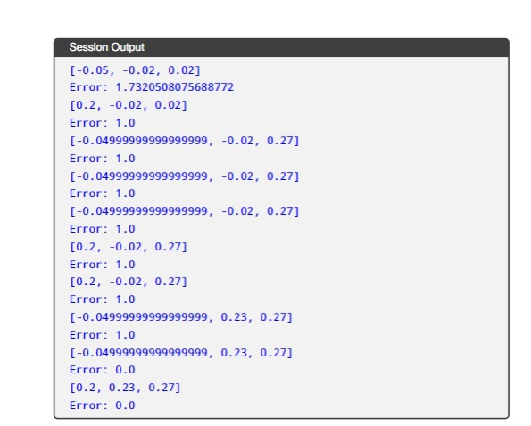Solved Problem 3: Perceptron We discussed the perceptron in | Chegg.com