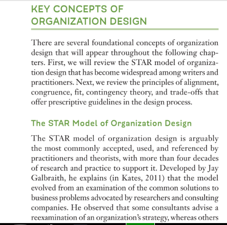 Solved Galbraith star model application The star model, | Chegg.com