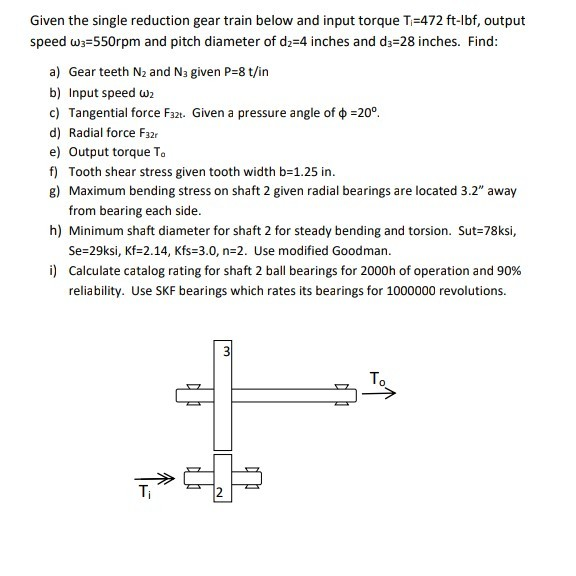 Solved Given the single reduction gear train below and input | Chegg.com