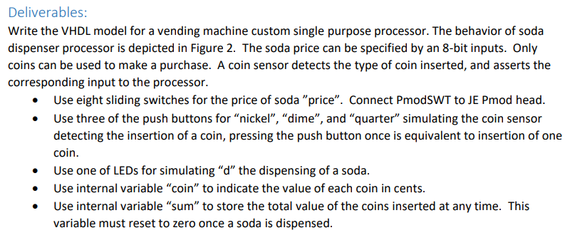 Deliverables: Write the VHDL model for a vending | Chegg.com