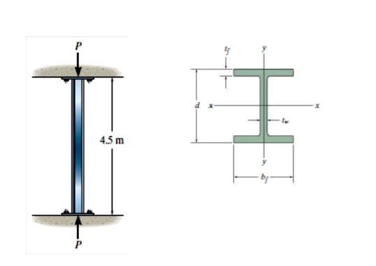 Solved The A-36 steel structural element W310x39 (𝜎𝑒 = 250 | Chegg.com