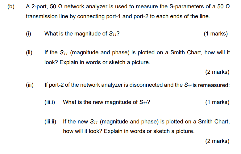 Solved A 2 Port 50Ω Network Analyzer Is Used To Measure The