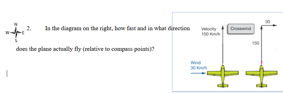 Solved 30 N 2. In the diagram on the right, how fast and in | Chegg.com