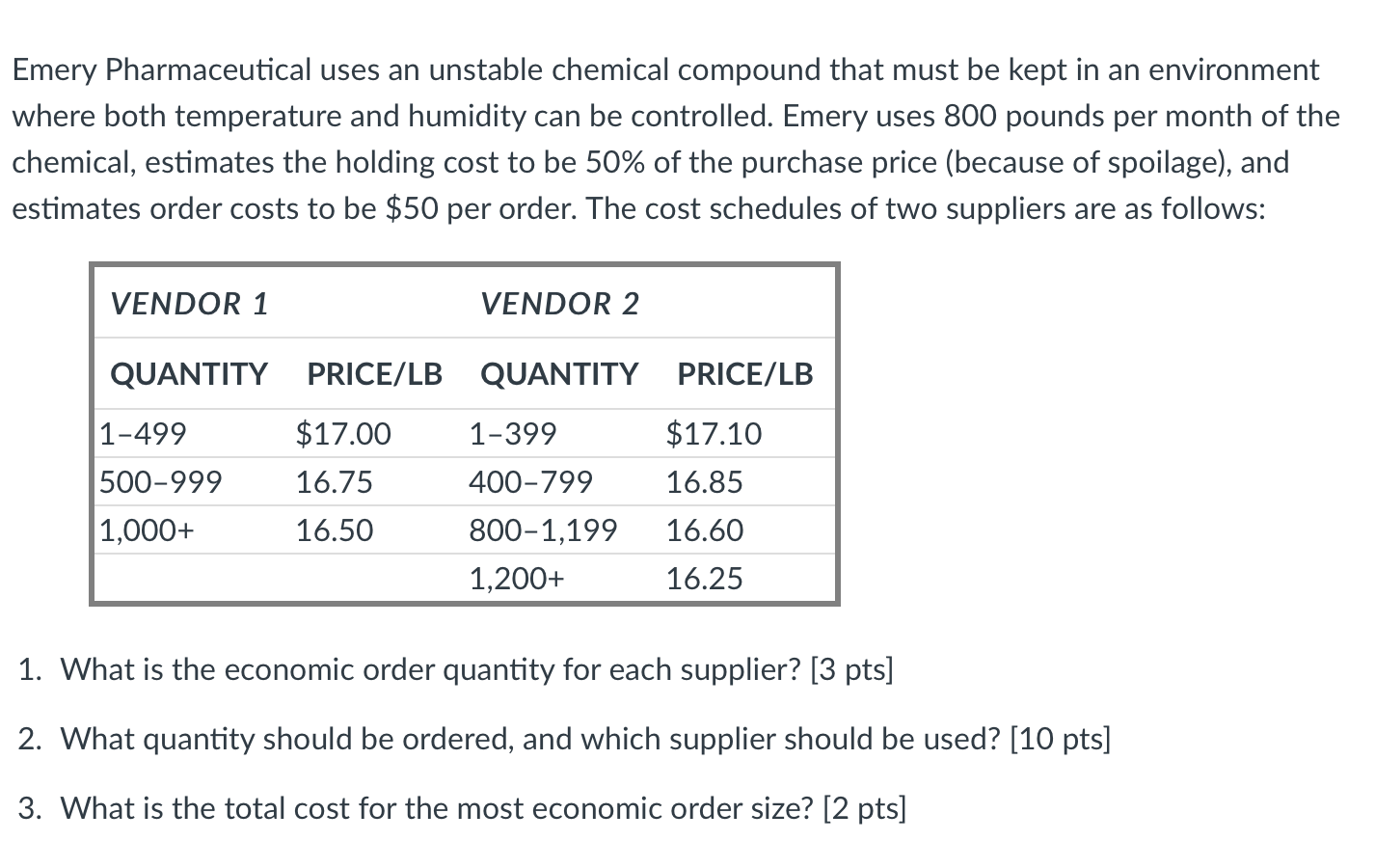 Solved Emery Pharmaceutical uses an unstable chemical | Chegg.com
