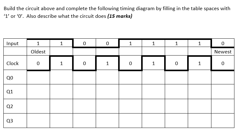 Solved Serial to Parallel Decoder (30 marks): Build the | Chegg.com