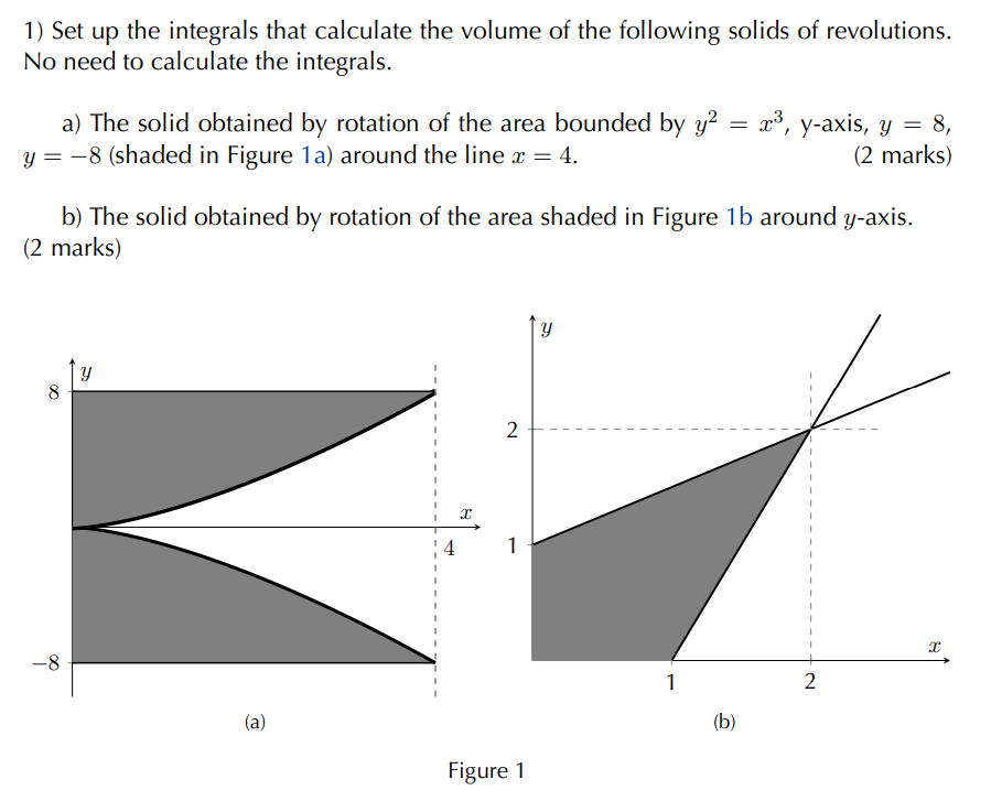 Solved Please show your work completely. 1) Set up the | Chegg.com