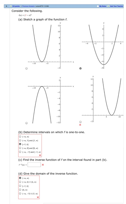 Solved Consider The Following A Sketch A Graph Of The 
