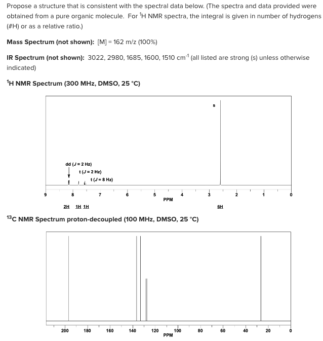 Solved Propose a structure that is consistent with the | Chegg.com