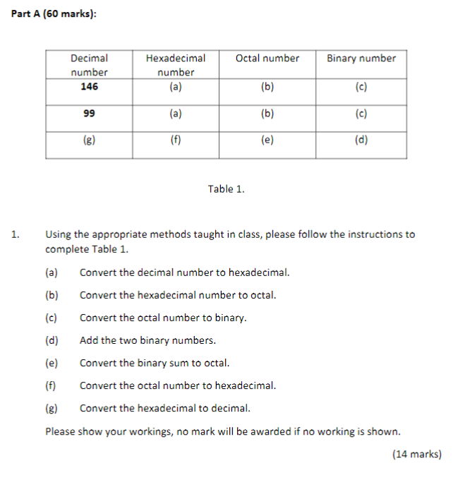 Solved Table 1. Using the appropriate methods taught in | Chegg.com