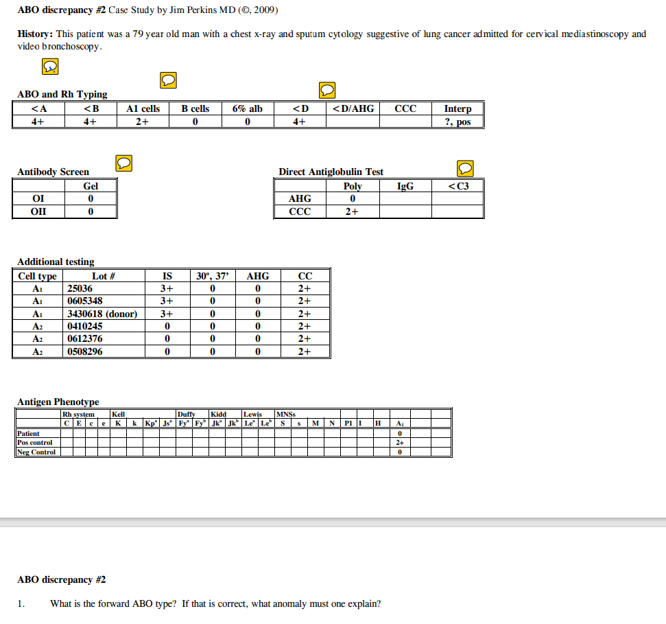 Solved ABO discrepancy \#2 Case Study by Jim Perkins MD | Chegg.com
