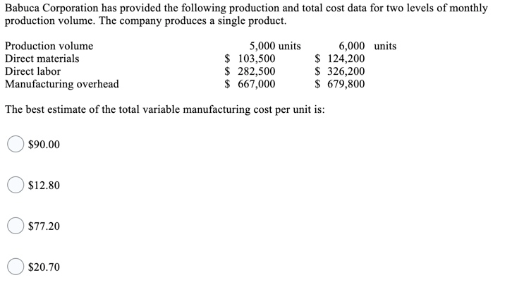 Solved Babuca Corporation has provided the following | Chegg.com
