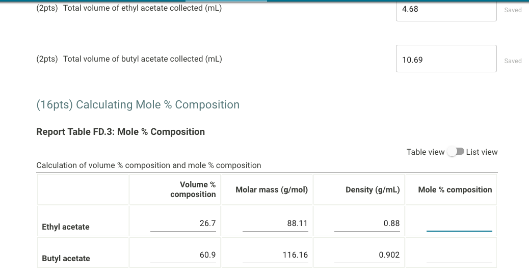 Solved Calculation of volume % composition and mole % | Chegg.com
