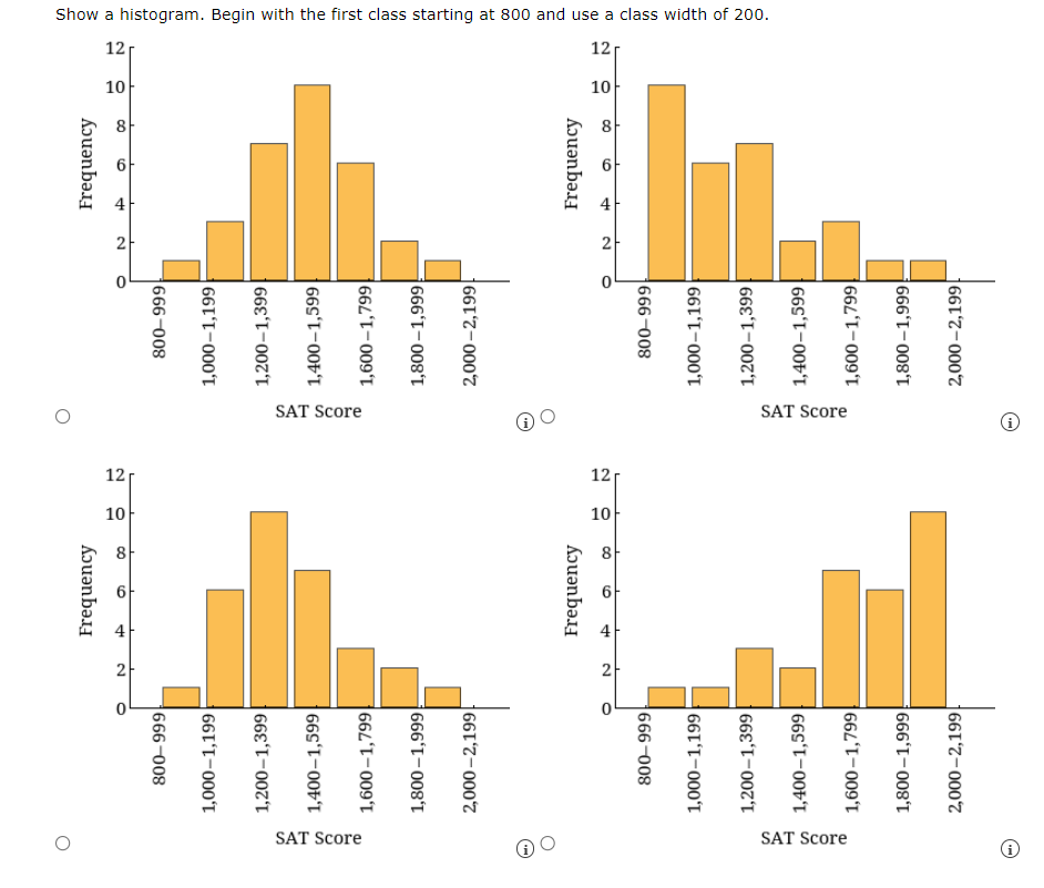 Solved The SAT is a standardized test used by many colleges | Chegg.com