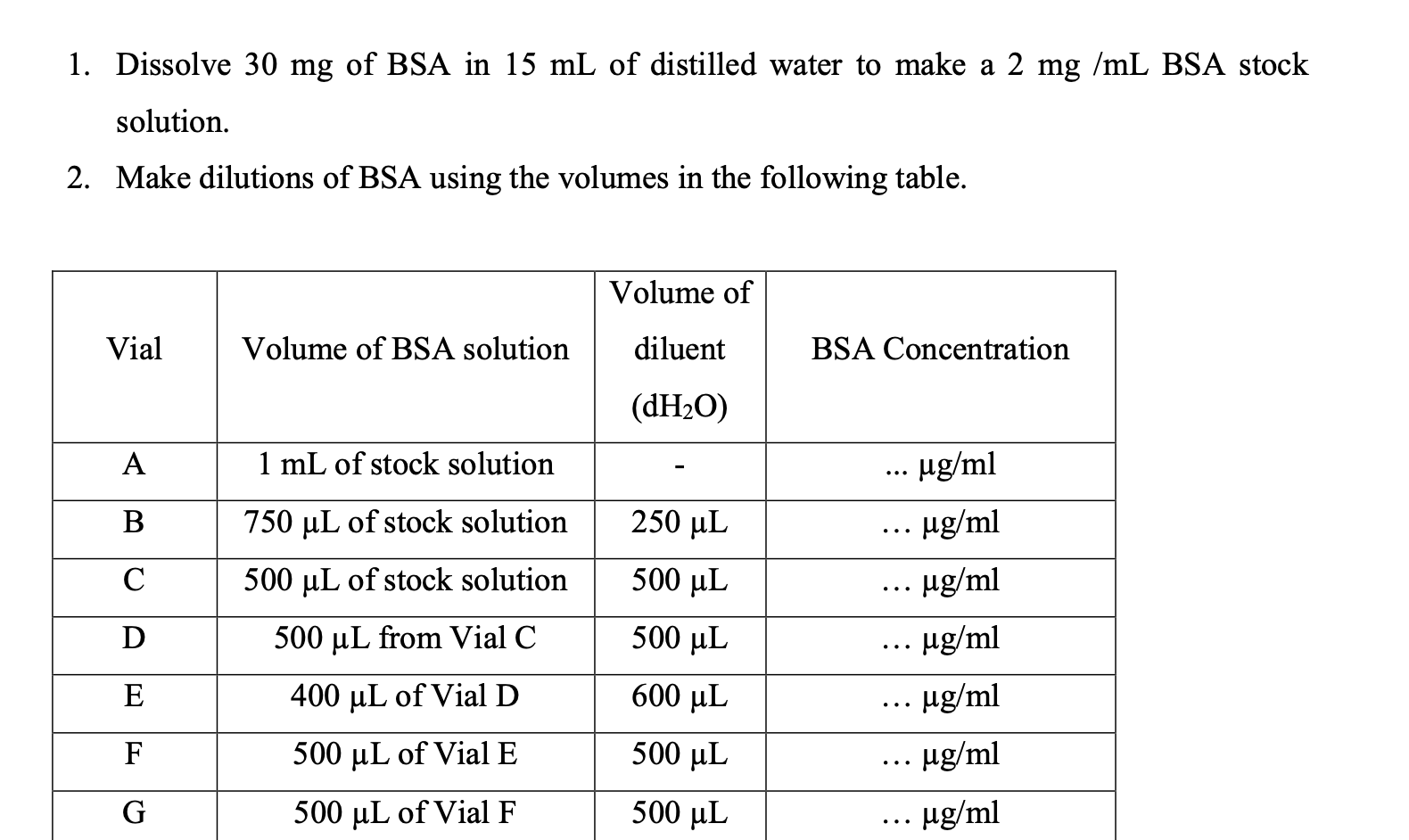 Solved 1. Dissolve 30 mg of BSA in 15 mL of distilled water | Chegg.com