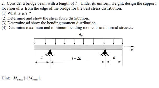 Solved 2. Consider a bridge beam with a length of 1. Under | Chegg.com