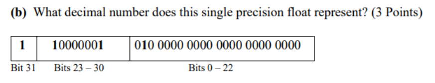Solved (b) What decimal number does this single precision | Chegg.com