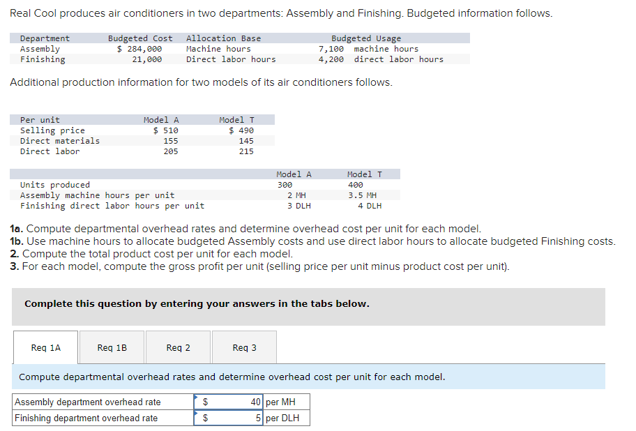 Solved Compute the total product cost per unit for each | Chegg.com
