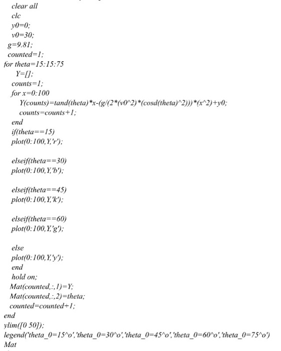 Solved Problem 1: Recall the last plotting problem from | Chegg.com