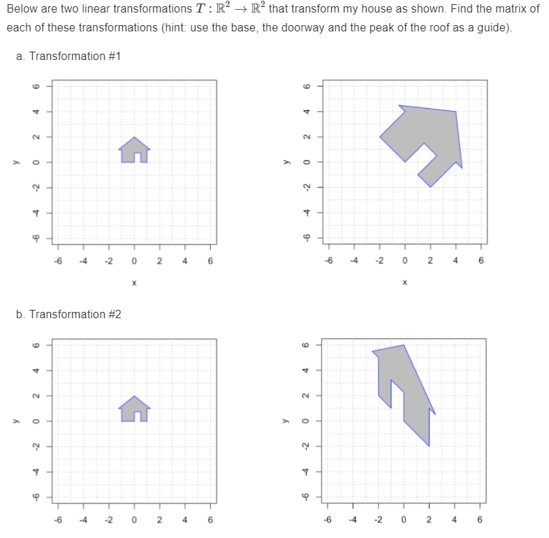 Solved Below are two linear transformations T:R2 + R² that | Chegg.com