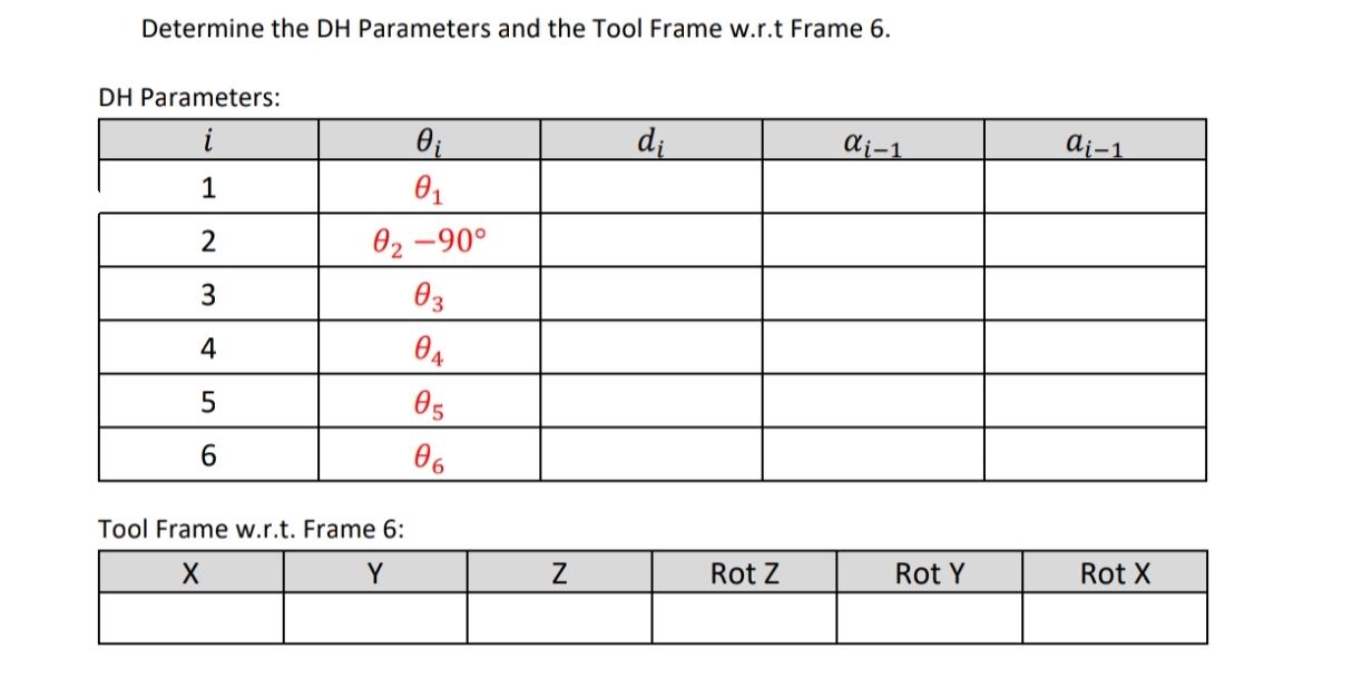 Solved 1. The Base, Tool and coordinate frames for each axes | Chegg.com