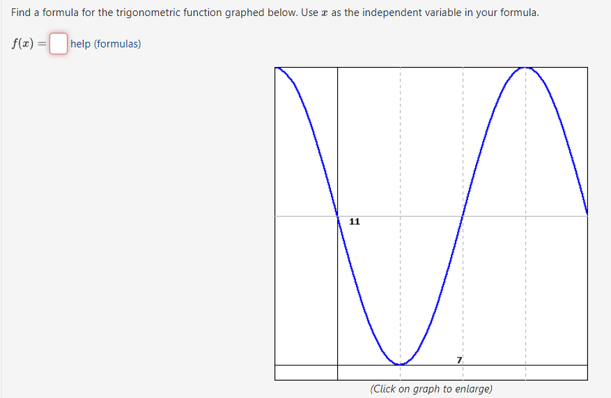 Solved Find a formula for the trigonometric function graphed | Chegg.com