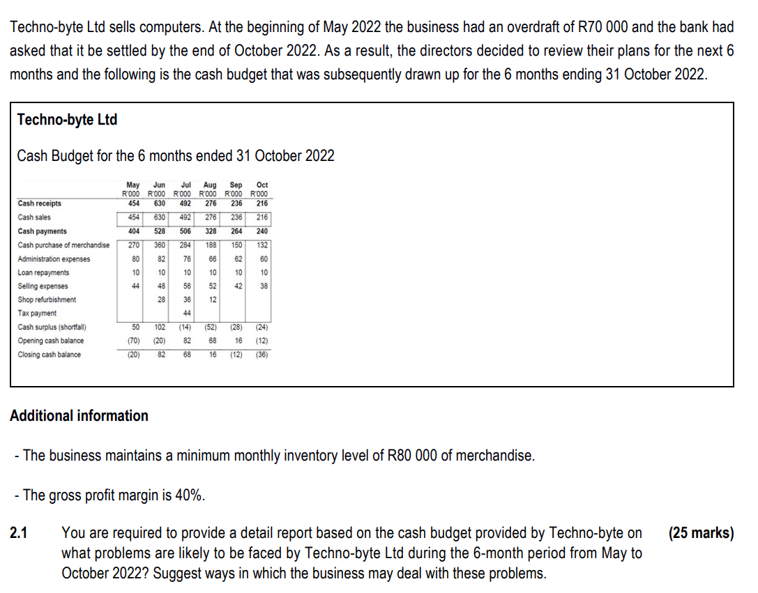 Solved Techno-byte Ltd sells computers. At the beginning of | Chegg.com